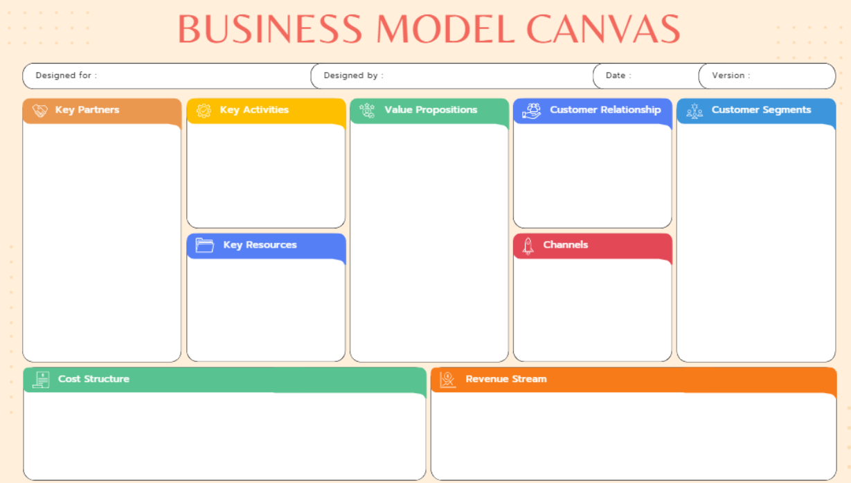 Unleash Your Academic and Professional Potential with the Business ...